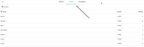 Home Assistant Groups Yaml Vs Zha Groups Configuration Home