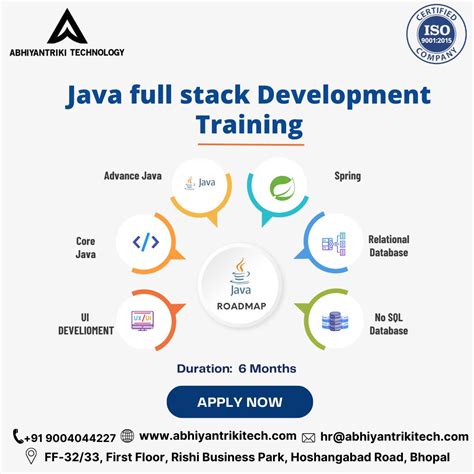 Abhiyantriki Technology Pvt Ltd On Linkedin Softwaretechnologies