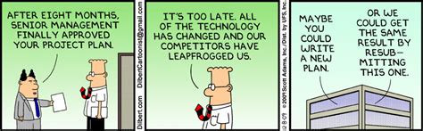 How Much Does A SaaS MVP Development Cost