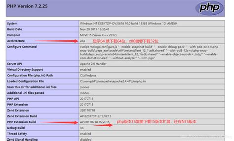Windows10系统下 Wamp Php扩展redis详细安装教程wnpmredis Csdn博客