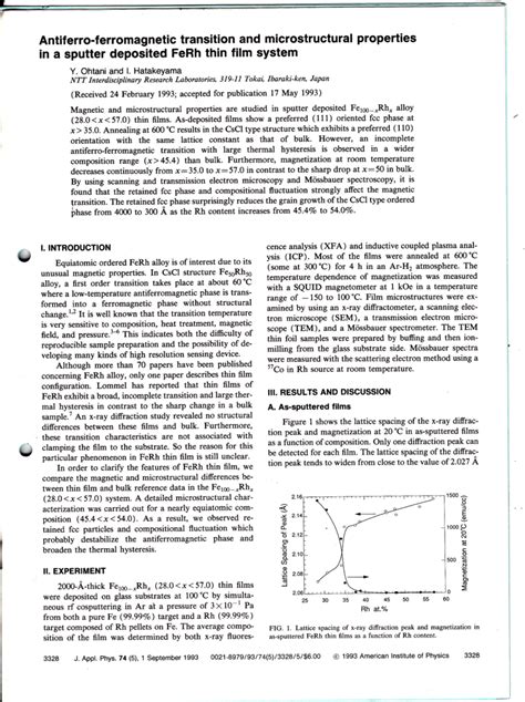 Pdf Antiferro‐ferromagnetic Transition And Microstructural Properties In A Sputter Deposited