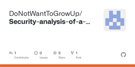 Github Donotwanttogrowupsecurity Analysis Of A Color Image Encryption Based On Bit Level And