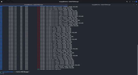 Hack The Box Manager Writeup Introverted Bytes
