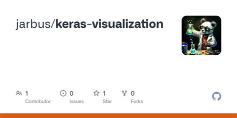 GitHub Jarbus Keras Visualization