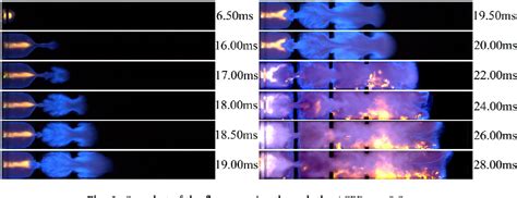 Figure 12 From Investigation Of Premixed Hydrogenmethane Flame Propagation And Kinetic
