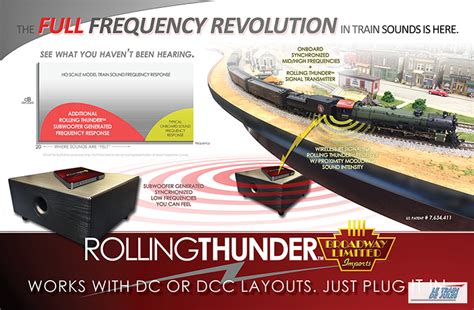Rolling Thunder System Le Train De Jules