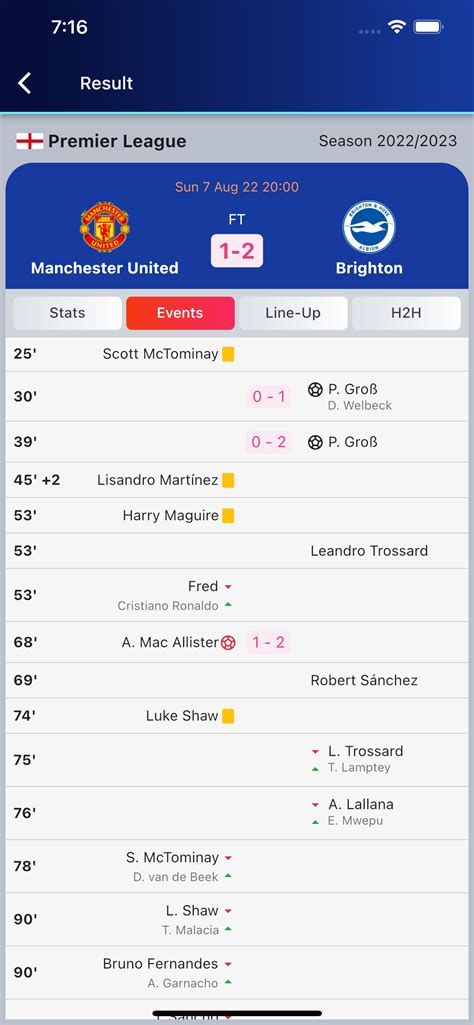 Football Database By Debuggersoft Codecanyon