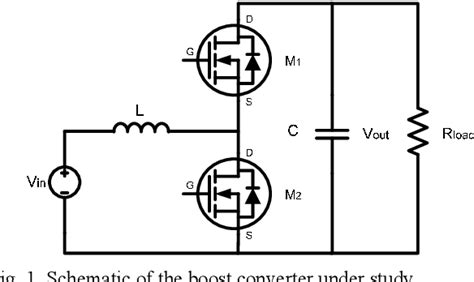 Figure 1 From Performance Evaluation Of Gan Based Synchronous Boost Converter Under Various