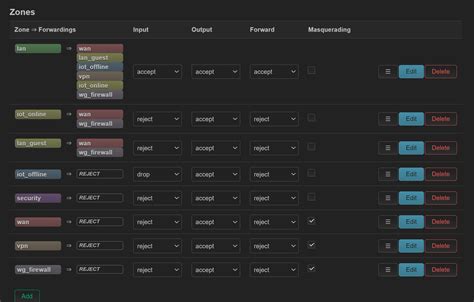 openwrt server and client at same time installing and using openwrt