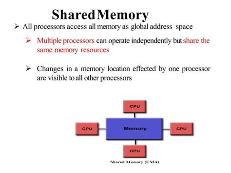 Underlying Principles Of Parallel And Distributed Computing Pptx