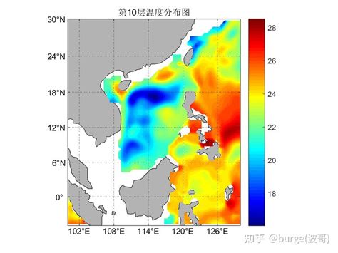 Matlab读取nc文件进行多种格式展示数据信息 知乎