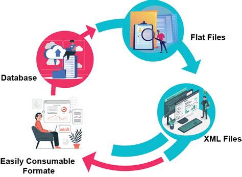 what is datastage and what is datastage used for
