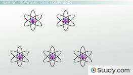 Writing Ionic Compound Formulas Binary Polyatomic Compounds Video Lesson Transcript