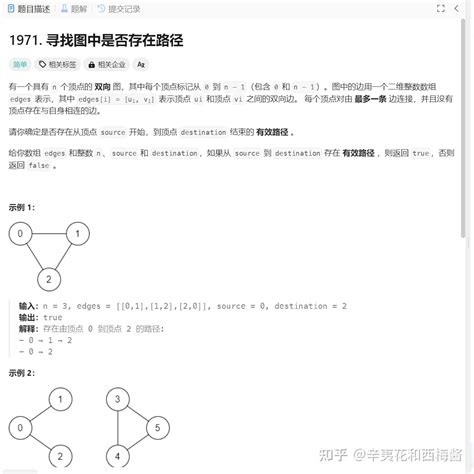 深度优先搜索（dfs）和剪枝优化 知乎