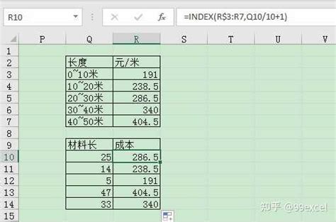 Excel怎么使用阶梯分段函数？ 知乎