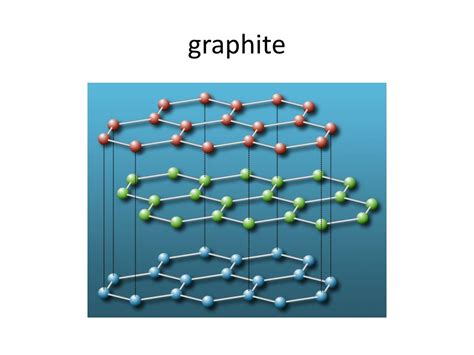 Ppt Covalent Bonds Powerpoint Presentation Free Download Id 2654690