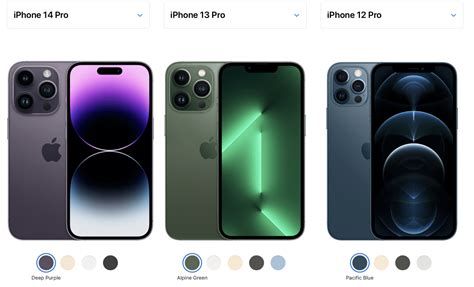 Apple IPhone Pro Can You Tell The Difference Take Our Quiz