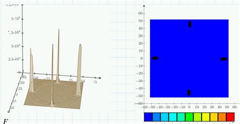 Solved Combining Three Matrices Into One Ptc Community