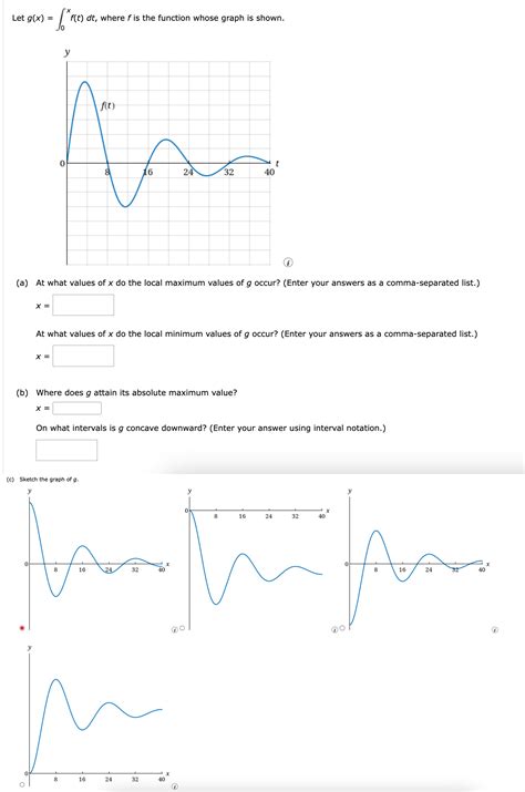 Solved C Sketch The Graph Of G Chegg