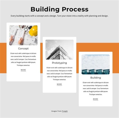 Building Process Elementor Template Alternative By Nicepage