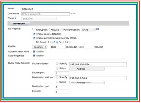 Ipsec Site To Site Vpn Tunnel Between Cisco Asa And Fortigate Firewall The Network Dna