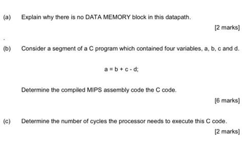 Figure 1 Shows A Datapath For R Type Instructions