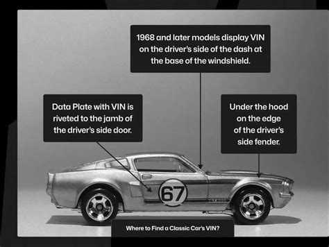 Classic Buick Vin Decoder Instantly Lookup Pre 1980 Buick Vins