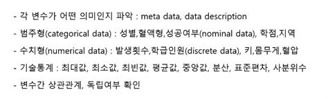 Python Library 1일차