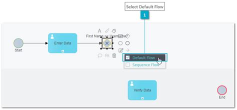Bpmn Training Chapter 5 Exclusive Gateway