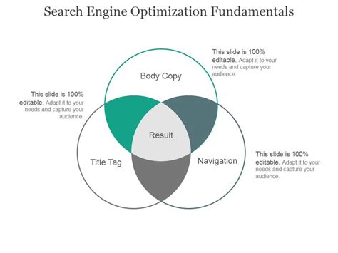 Search Engine Optimization Fundamentals Ppt Powerpoint Presentation Background Images