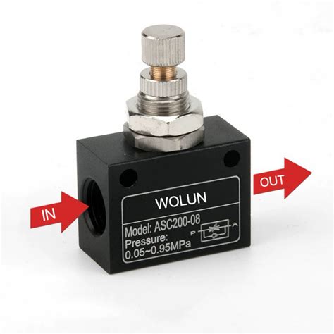 Asc Flow Control Valve Wolun Pneumatic Products