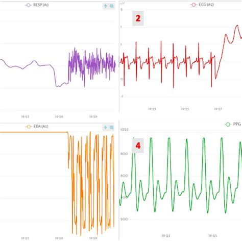 Specifications Of Gp3 Eye Tracker From Gazepoint The Eye Tracking Download Scientific Diagram