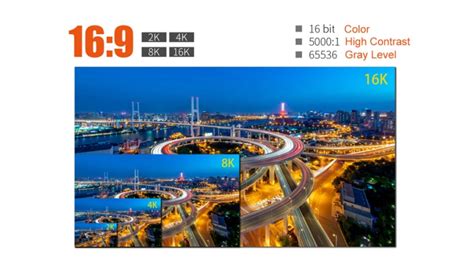 How To Calculate LED Screen Resolution In Simple Steps Just Minutes