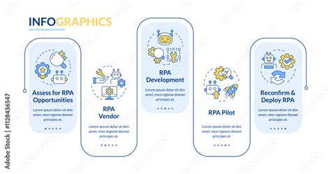 Rpa Implementation Rectangle Infographic Vector Improving Work With Robotic Technology Data