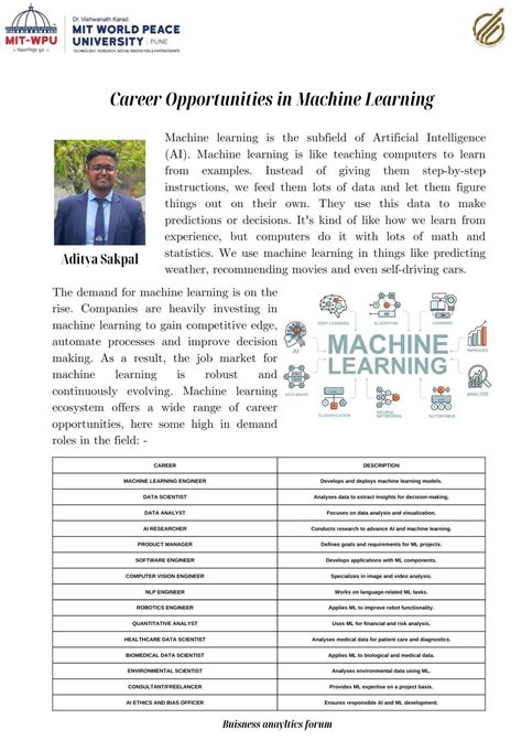 Machinelearning Artificialintelligence Artificialintelligence Roboticsengineering