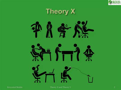 Theory X Theory Y Pptx