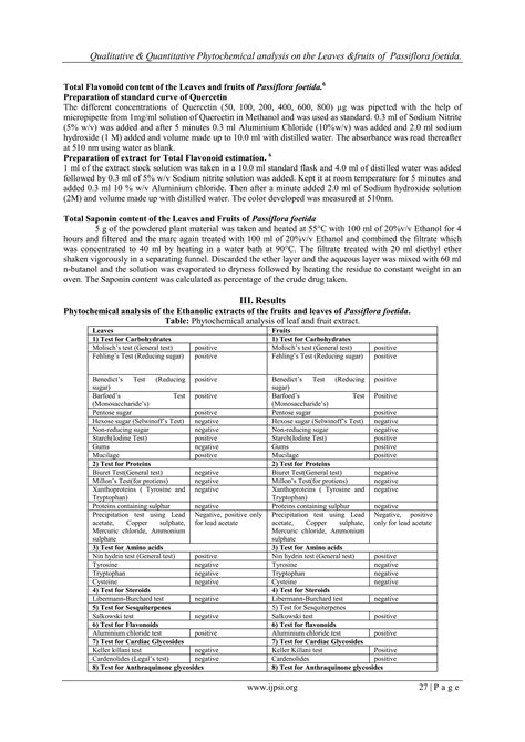Qualitative And Quantitative Phytochemical Analysis On The Leaves Andfruits