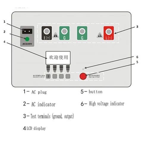 Arrester Counter Calibratordischarge Counter Testerlightning Counter Calibrator Arrester Arrester Counter Calibratordischarge Counter Testerlightning Counter Calibrator Arrester
