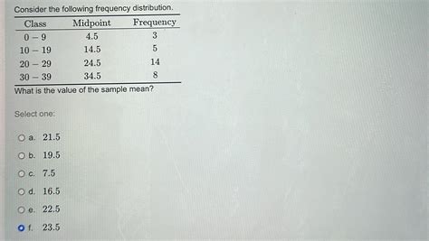 Solved Consider The Following Frequency