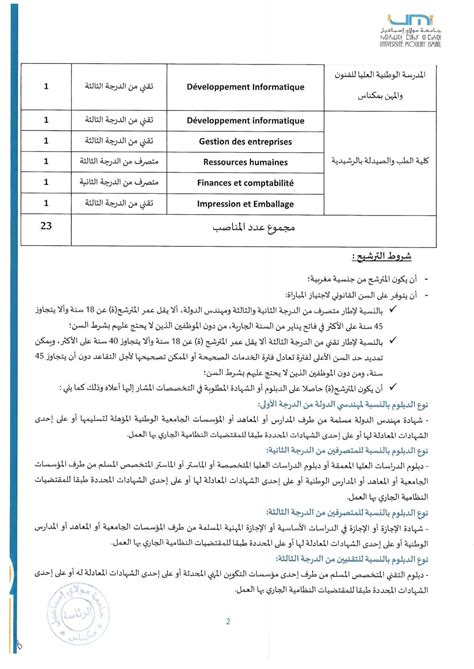 Concours Université Moulay Ismail 2024 23 Postes