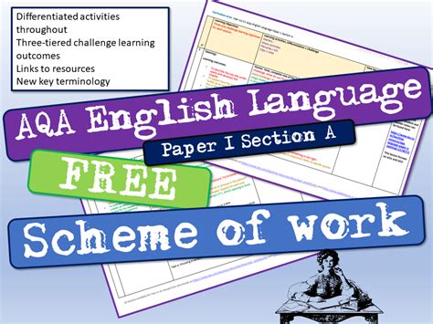 Aqa English Language Paper 1 Section A Teaching Resources