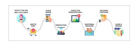 Silicone Head Big Breast Sex Doll Whitney 166cm Kanadoll