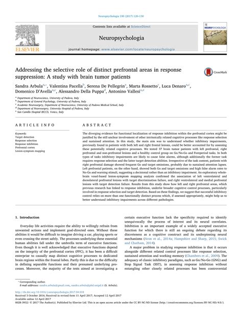 Pdf Addressing The Selective Role Of Distinct Prefrontal Areas In Response Suppression A