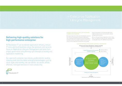PDF Enterprise Applications Lifecycle Management PDF Fileclients Across All Application