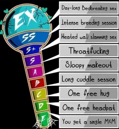 MissMaeve On Twitter It S Time For One Of These Again Drop Those Beautiful Avis SFW Or NSFW