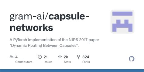 P Pytorch Implementation Of Dynamic Routing Between Capsules R