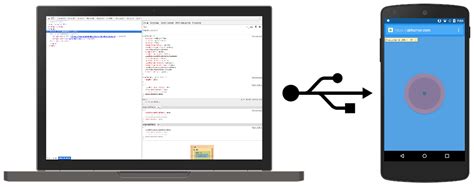 Remote Debug Android Devices Chrome For Developers