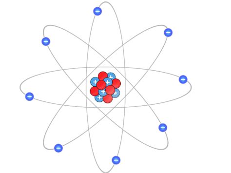 64 Atomic Structure Physics 9 1 Gcse Combined Trilogy Teaching