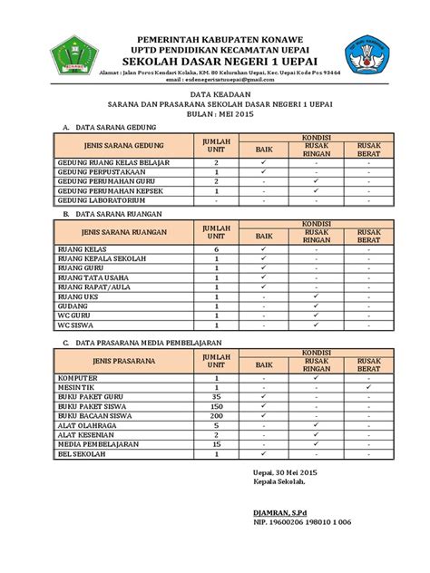 Data Keadaan Sekolah Pdf