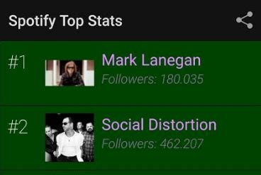 Themes Android View SetBackgroundColor And Night Mode Stack Overflow